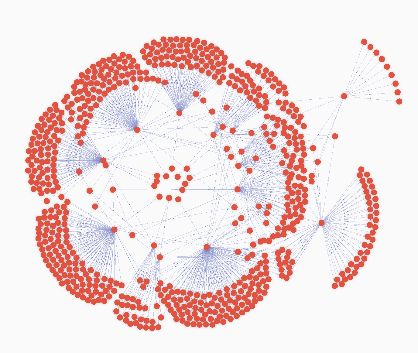 Query UI - PuppyGraph Docs